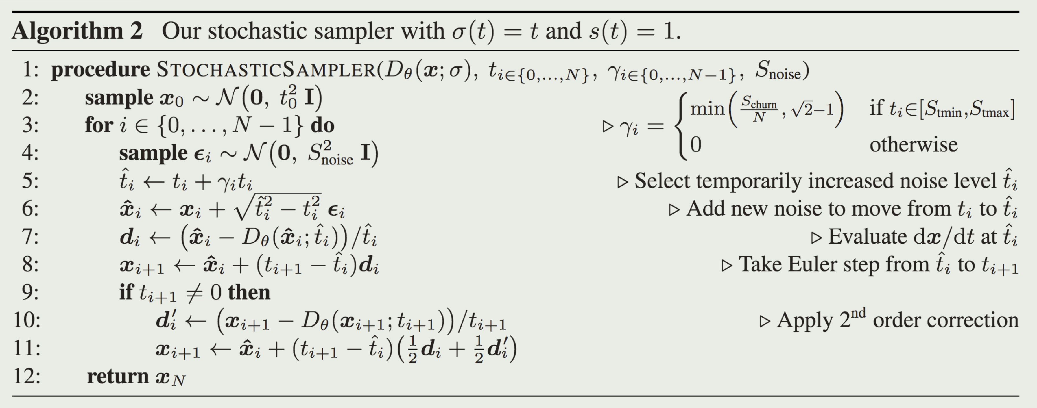 Elucidating the Design Space of Diffusion-Based Generative Models - ReadPapers